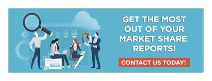 Computer Market Infographic - OpenBrand