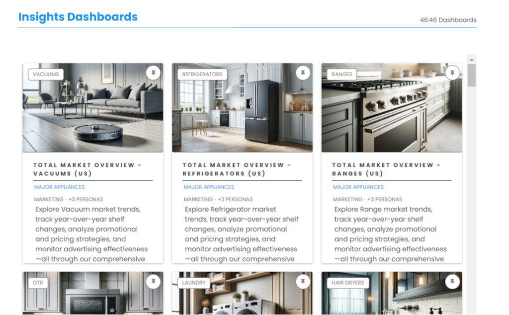 Openbrand Real Time Market Intelligence Data