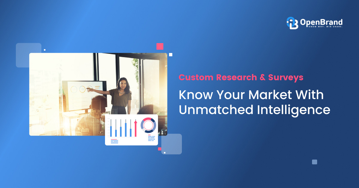 Custom Research - Tailored Analyst Insights | OpenBrand