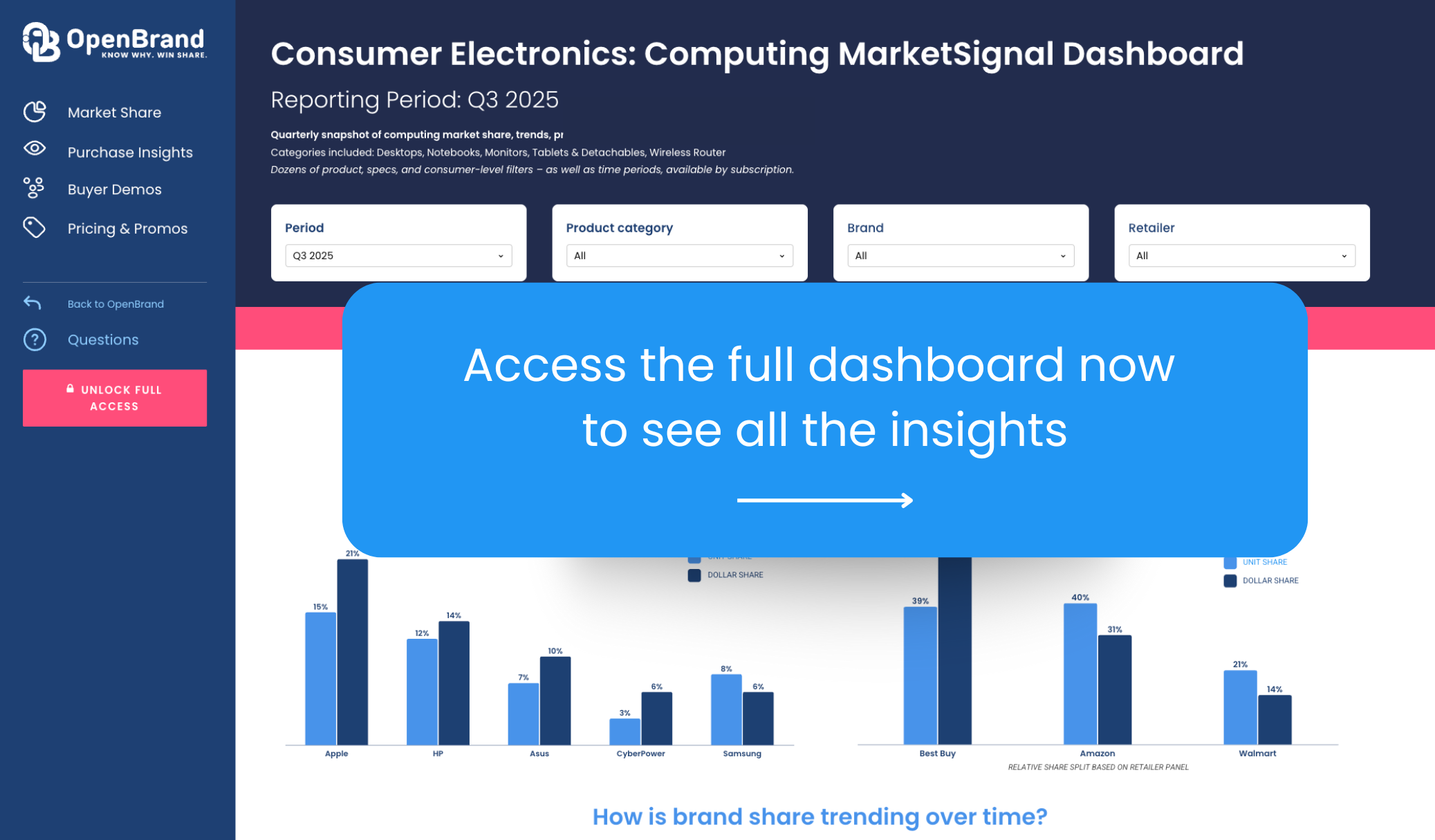Personal Computer Market Share | Q3 2025 Trends & Rankings